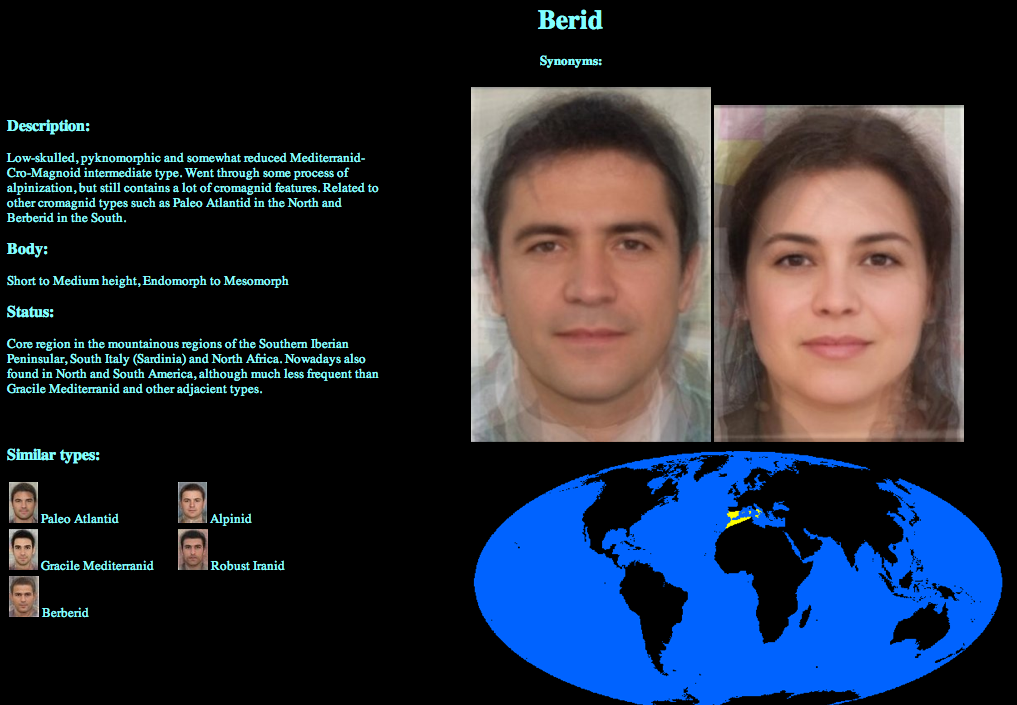 Расология, Антропология, Генетика : Нордиды и Балтиды, Восточные ...